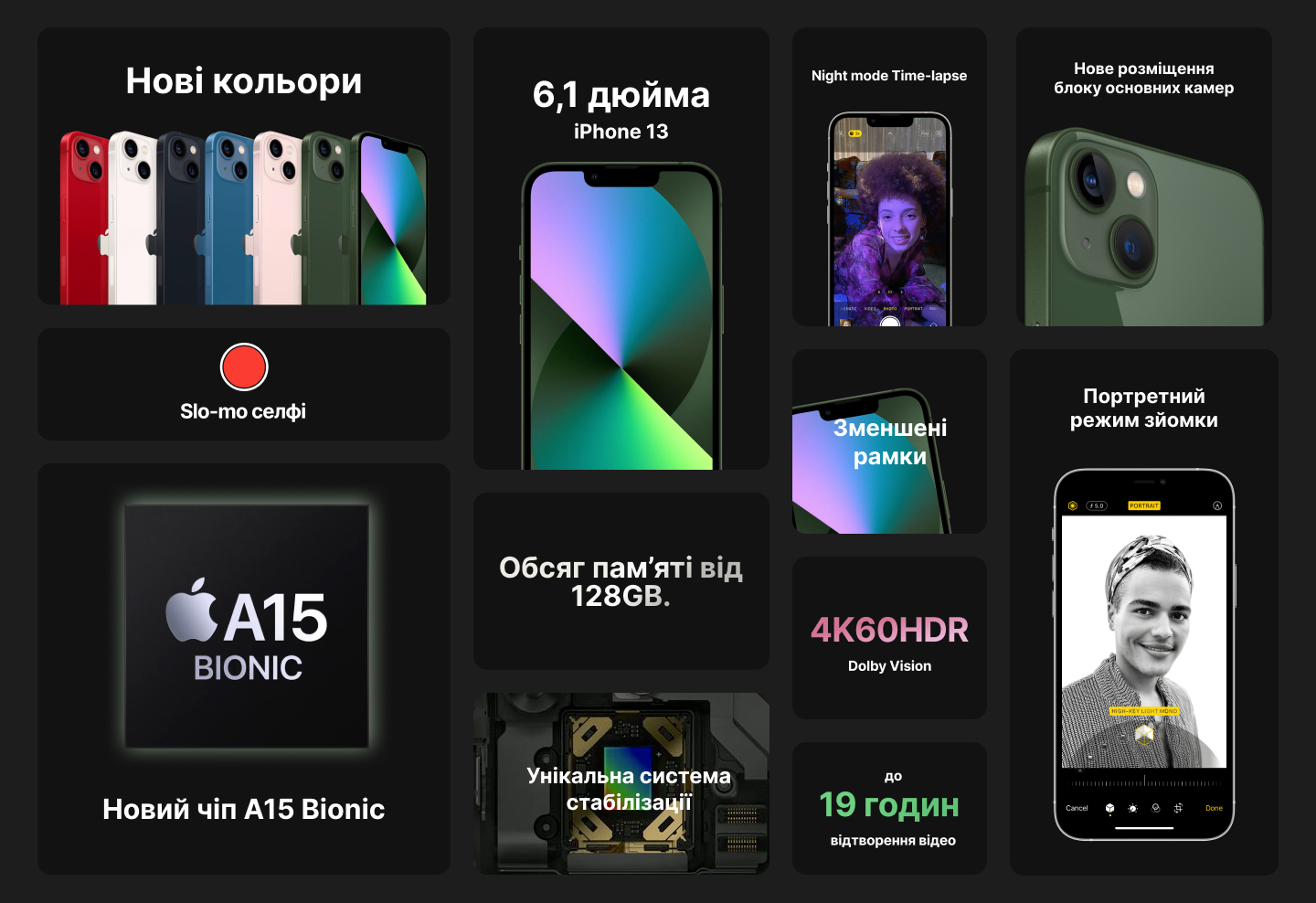 Apple iPhone 13 — купить от 24 999 грн ⚡ . Цены, характеристики, отзывы