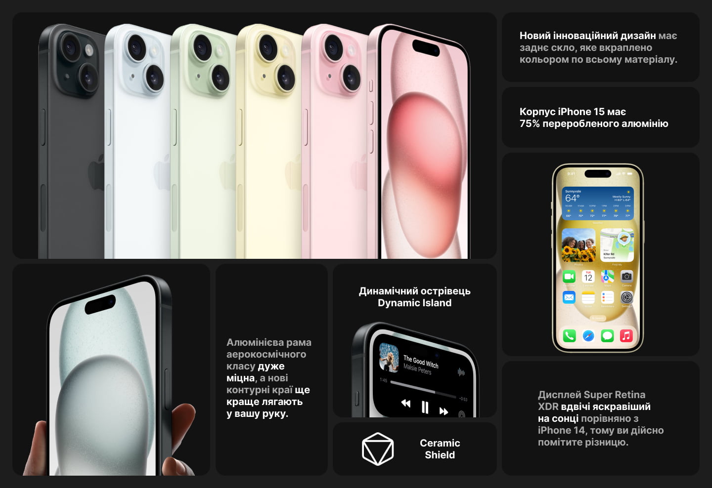 iPhone 15 - iFranko |📱 Iнтернет-магазин iPhone та 💻 техніки Apple