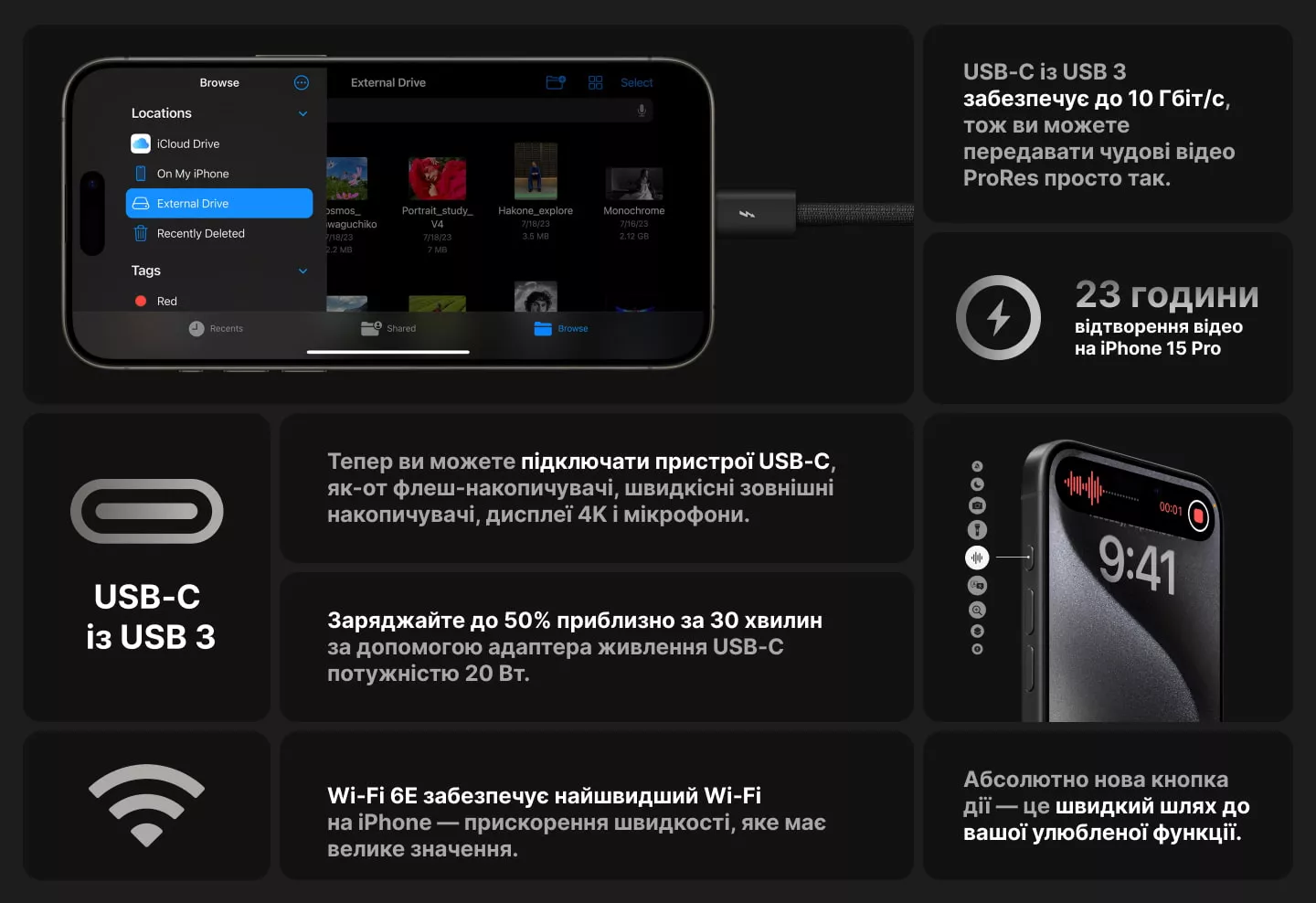 Apple iPhone 15 Pro — купить от 41 099 грн ⚡ . Цены, характеристики, отзывы